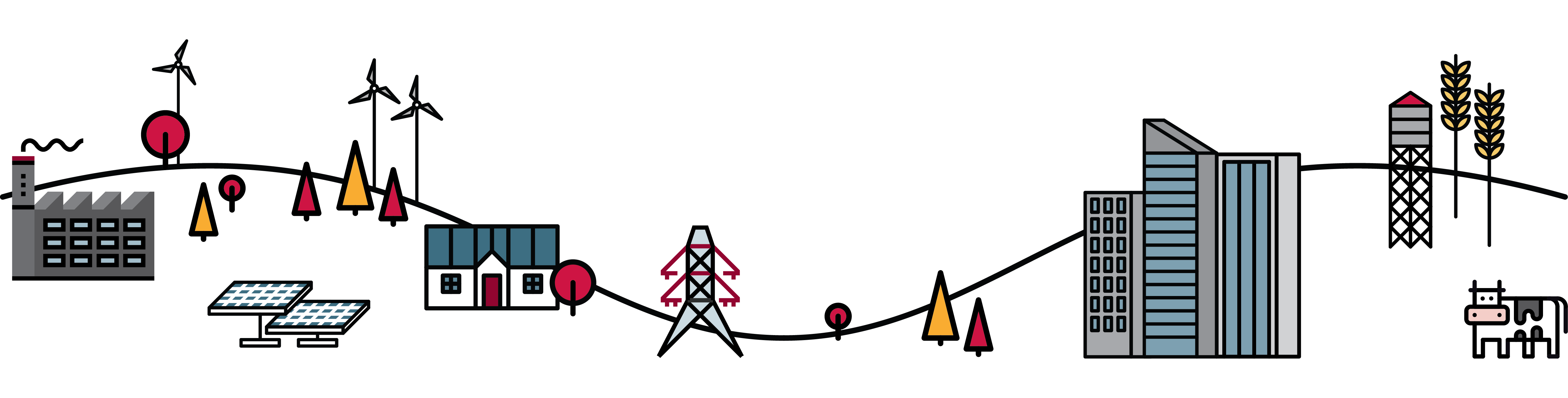 Clean Energy Community Initiative – Building equitable clean energy ...